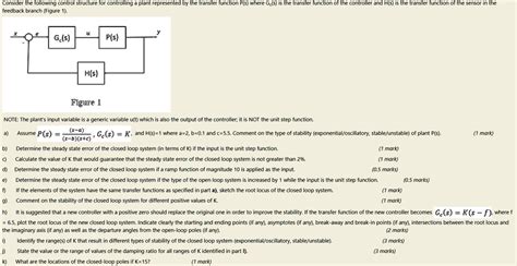Solved Consider The Following Control Structure Feedback Branch