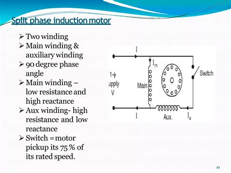 Single Phase Induction Motor Pptx