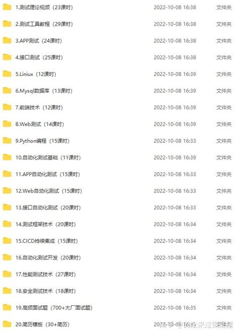Web自动化测试：seleniumpython基础方法封装 知乎