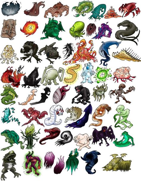 Lovecraft Monsters List