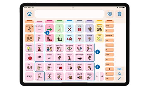 How Are Verbs Organized In Proloquo Assistiveware