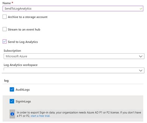 Part Conditional Access Azure Monitor Log Analytics Workspace Microsoft Tech Blog