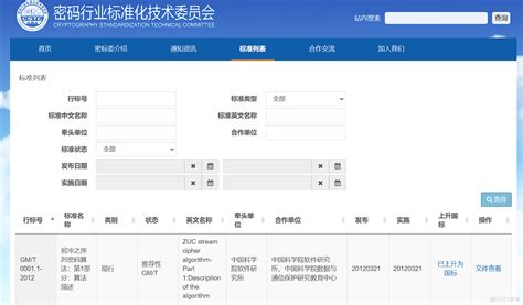【密码学篇】密码行业标准商用密码应用安全性评估（密评）标准汇总（gm）蘇小沐的技术博客51cto博客