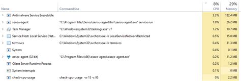 Powershell Checks Using High CPU On The Server Sensu Plugins Sensu Community