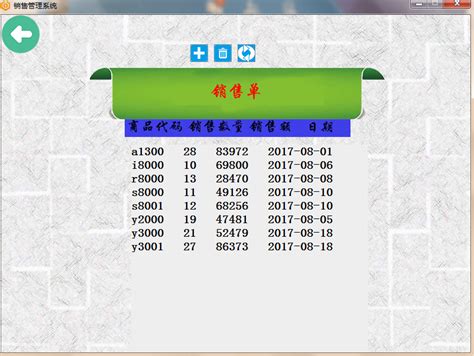 java swing sqlserver简单销售管理系统 代码 当牛作码