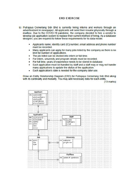 Erd Exercise Erd Erd Exercise B Putrajaya Cemerlang Sdn Bhd Is