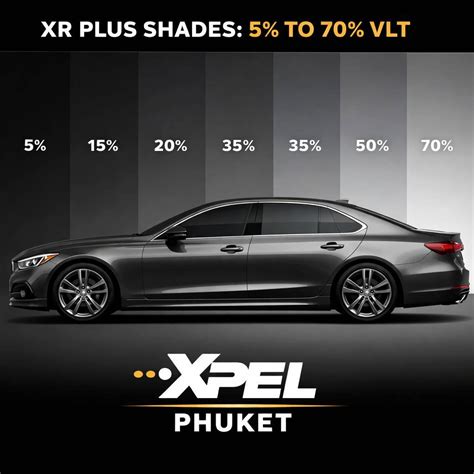 Tesla Thailand 🚗⚡ รถไฟฟ้ายิ่งต้องติดฟิล์ม Xpel Facebook