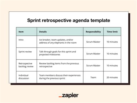 Sprint retrospective: Agile guide + agenda template | Zapier