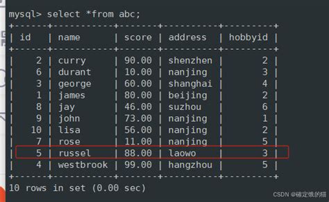 Mysql高阶语句 Csdn博客