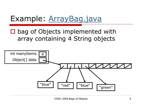 Ppt Genericity Powerpoint Presentation Free Download Id4481056