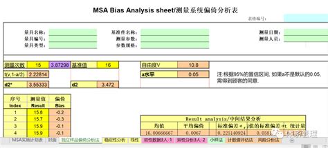 Msa：excel计算表全套 表单模板供参考 知乎