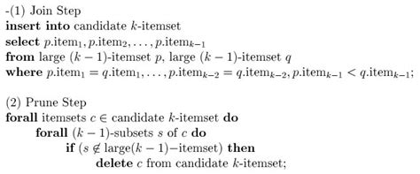 Bows Blog Algoritma Apriori Apriori Algorithm