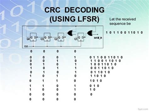 Lfsr