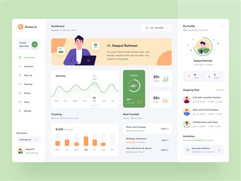 Task Management Dashboard Task Management Dashboard Design Riset