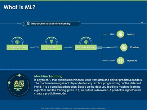 artificial intelligence machine learning deep learning what is ml ppt