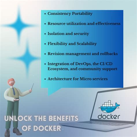 Springup Labs On Linkedin Docker Hub Portability Efficiency Containerization Prebuiltimages…