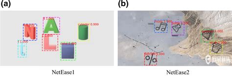 some examples of click‐based captchas and the recognition effect of our
