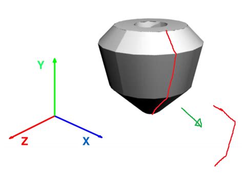 3d Scan Into 2d 3dscanning