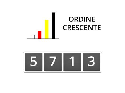 Ordine Crescente E Decrescente 2 Anagram