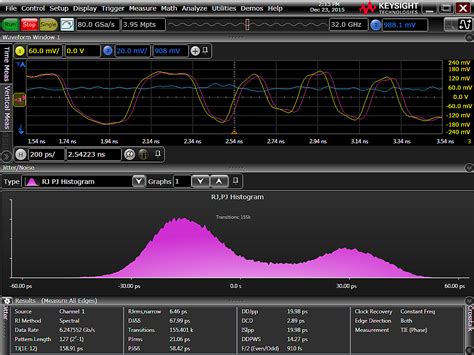 D9020asia Advanced Signal Integrity Software Eq Infiniisimadv