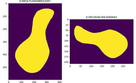 Opencv 轮廓 —— 轮廓匹配 又见苍岚 Opencv 轮廓 —— 轮廓匹配 又见苍岚