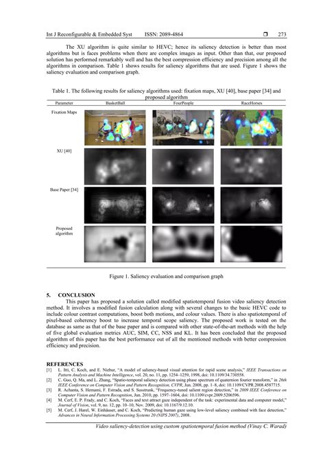 Video Saliency Detection Using Custom Spatiotemporal Fusion Method Pdf