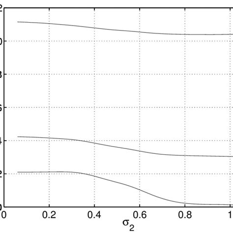 Pdf Polynomial Expansion For Orientation And Motion Estimation
