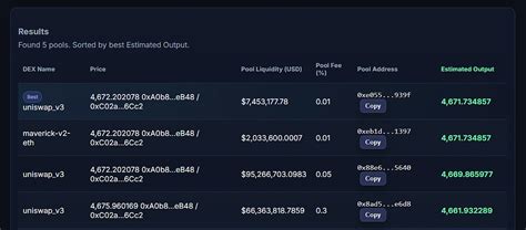 How To Build A Dex Aggregator Coingecko Api