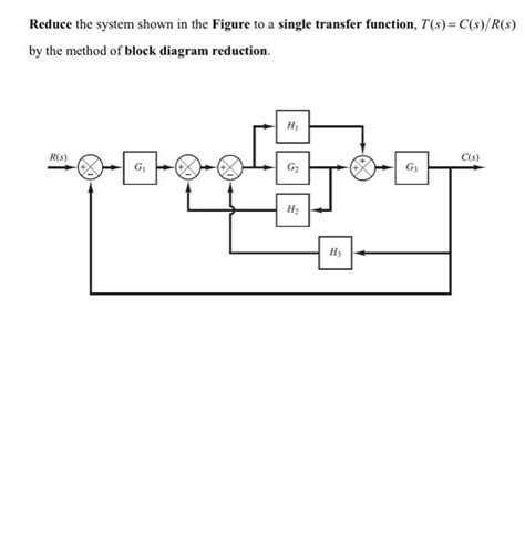 reduce the system shown in the figure to a single