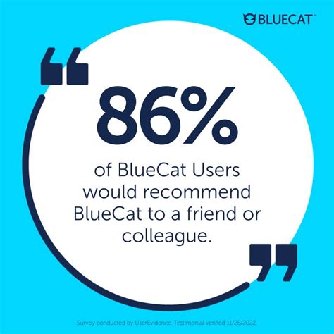 🇬🇧 Roger Holder Posted On Linkedin