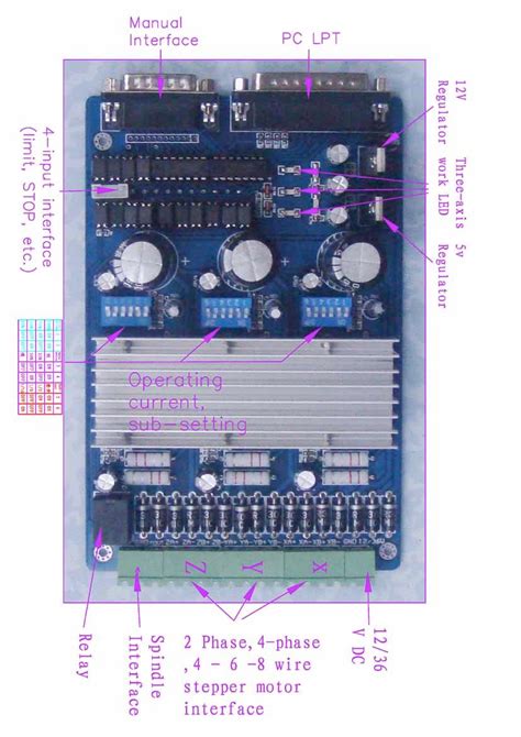 VK PK TB Stepper Controller
