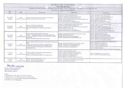 Btech Second Sessional Exam 2nd Year To Final Year Odd Sem 11202023 Bbdu