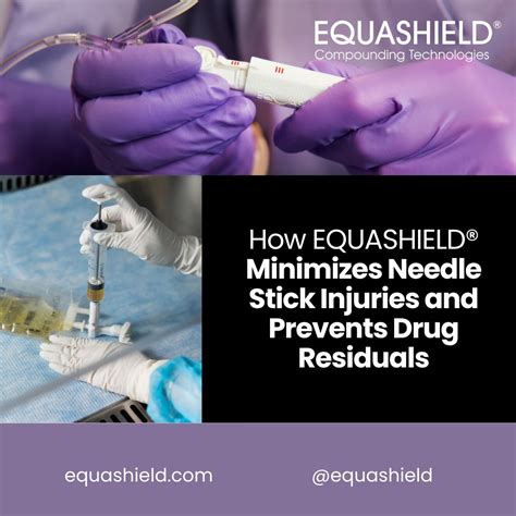 Equashield® Safety And Precision For Drug Handling Equashield