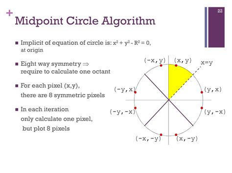 Ppt Cpcs 391 Computer Graphics 1 Powerpoint Presentation Free