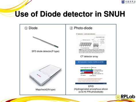 Ppt Diode Detector Pin Photo Diode Detector Powerpoint Presentation