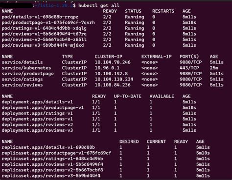 istio installation on minikube a secure microservices environment auxin