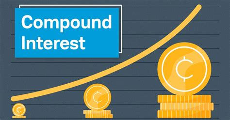 Investing Basics The Power Of Compounding Charles Schwab