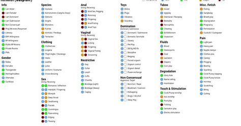 Kink List Album On Imgur