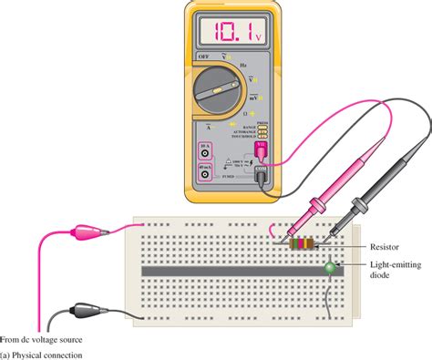 Digital Multimeter Working Principle Electrical A2z