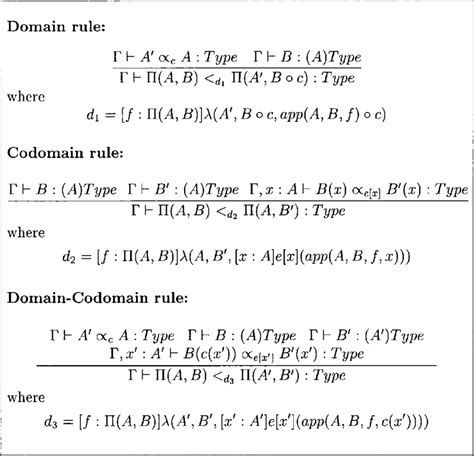 32 New Subtyping Rules For It Types Download Scientific Diagram