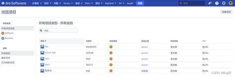 Jira用户操作手册之创建项目jira创建项目 Csdn博客 Jira用户操作手册之创建项目jira创建项目 Csdn博客
