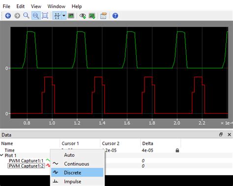 The Pwm Curve Is Not Straight 2 By Bryanlieblick Rt Box Plecs