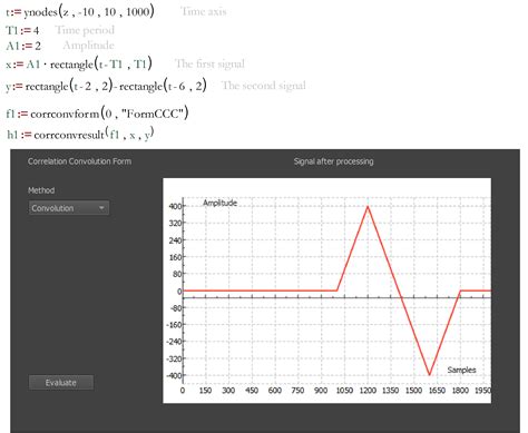 Spectral Estimation Functions And Toolkits
