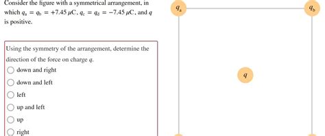 Solved Qa 90 Consider The Figure With A Symmetrical