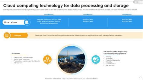 Complete Guide For Iot Cloud Computing Technology For Data Processing Ppt Sample Iot Ss V Ppt Sample