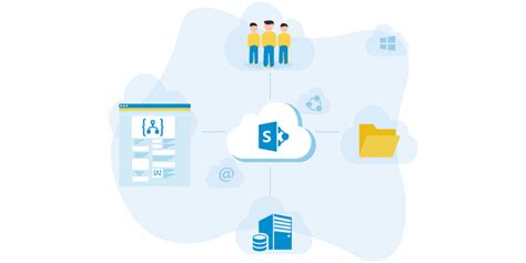 Office 365 Consulting And Services Viftech Solution