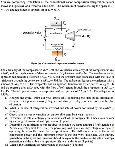 Solved You Are Considering Installation Of The Conventional Vapor