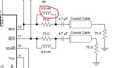 LMH SDI LMH LMH Interface Forum Interface TI E E Support Forums
