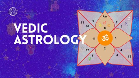 Learn Vedic Astrology Birth Chart Analysis And Predictions