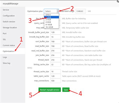 Hướng Dẫn Chi Tiết Cách Tối ưu Hoá Mysql Trên Aapanel Vps Việt Nam Giá Rẻ Vps Usa Giá Rẻ